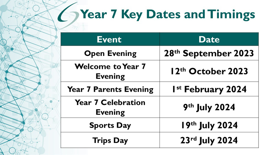 Year 7 - The Compton School